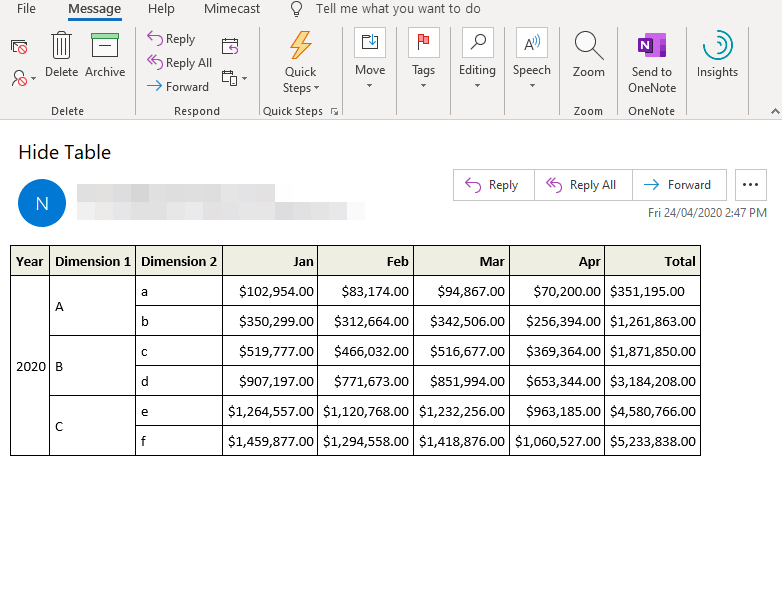 How to build HTML Pivot Table in NPrinting – NPrinting Adventures