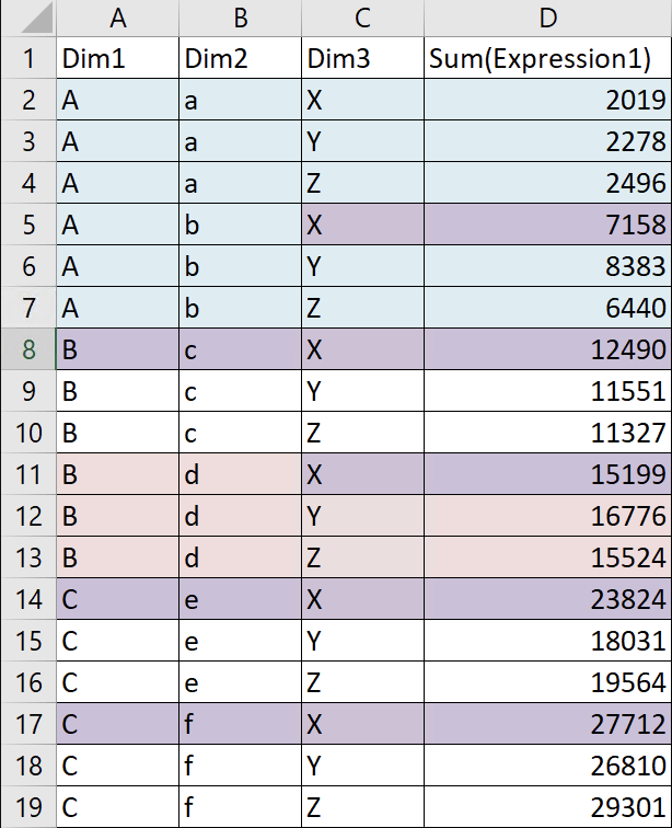 Filters in NPrinting – how hard can it be? (Part 2 – “OR Mode ...
